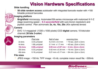 iVision, an automated imaging system for IHC and ISH on Tissue ...