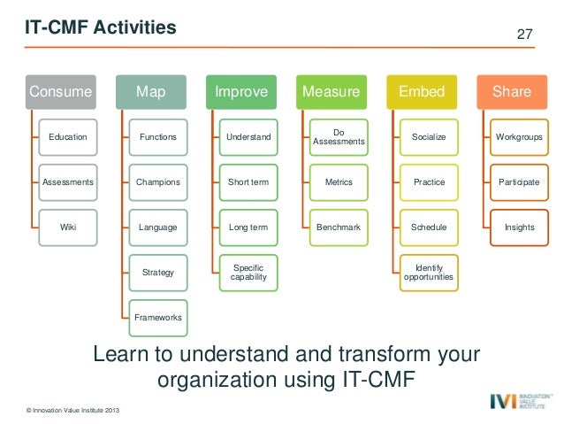IT-CMF Overview