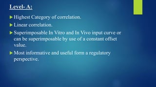 IVIV correlation.pptx