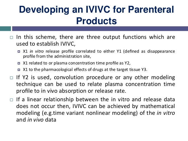 Dissolution and In Vitro In Vivo Correlation (IVIVC)