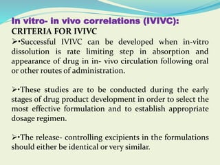 IVIVC | PPTX