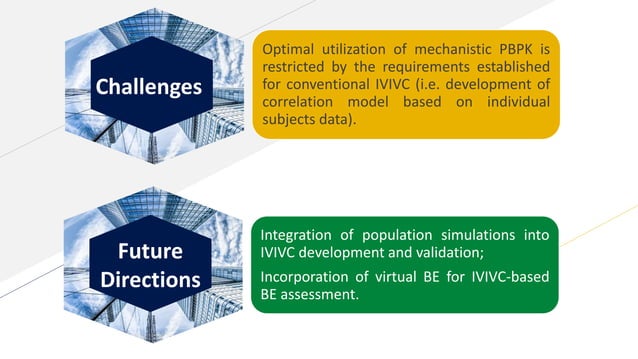 IVIVC: PBPK Simulation and Biowaiver Study Using IVIVC | PPTX