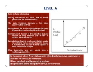 In Vitro In vivo Correlation | PDF