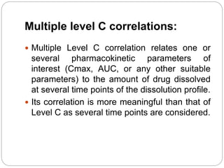Iviv corelation | PPTX