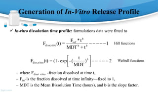 In-Vitro-In-Vivo Correlation and Applications | PPTX