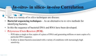 In-Vitro-In-Vivo Correlation and Applications | PPTX