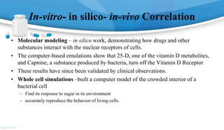 In-Vitro-In-Vivo Correlation and Applications | PPTX