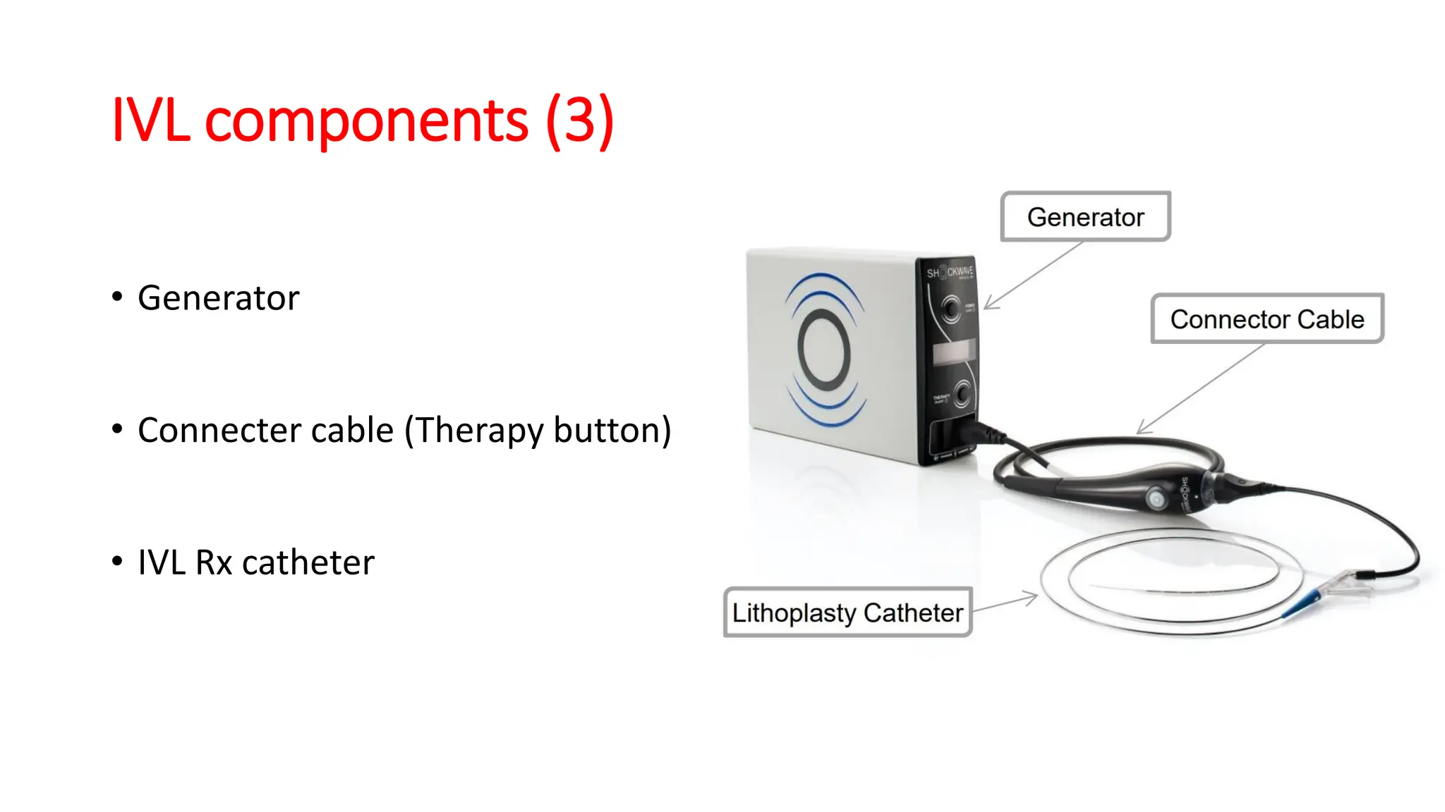 Coronary shock wave lithotripsy balloon (IVL) | PDF