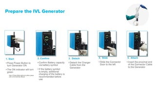 Coronary shock wave lithotripsy balloon (IVL) | PDF