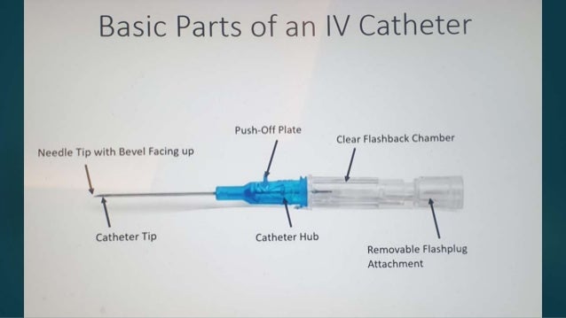 Iv line insertion in children | PPTX