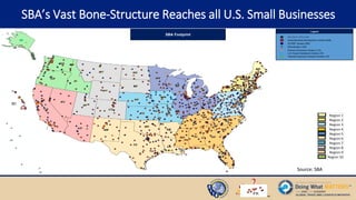 International Visitor Leadership Program Meeting | PPT