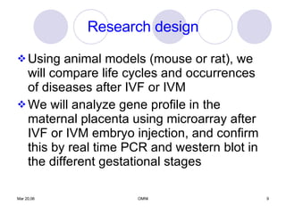 Ivm Of Oocytes Study (1) | PPT