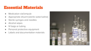 IV Medication Administration_ A Comprehensive Guide.pdf