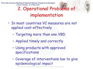 Ivm Implementation Mnzava | PPT