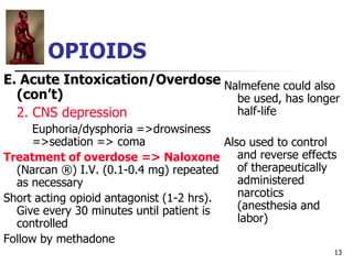 IVMS-CNS Pharmacology- Intro to Drugs of Abuse II-Opioids | PPTX