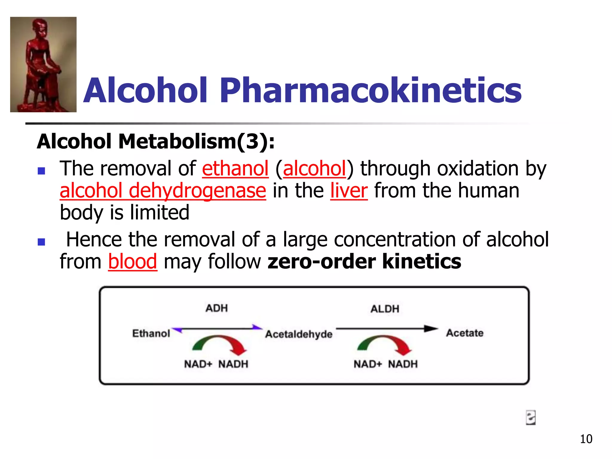 IVMS-CNS Depressants II /Drugs of Abuse IV-Ethanol | PPTX | Substance ...