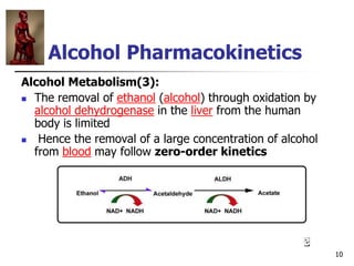 IVMS-CNS Depressants II /Drugs of Abuse IV-Ethanol | PPTX