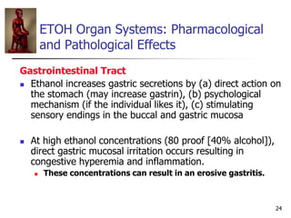 IVMS-CNS Depressants II /Drugs of Abuse IV-Ethanol | PPTX