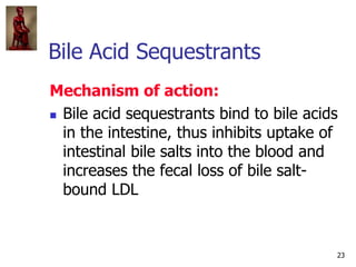 IVMS-CV Pharmacology-Hyperlipidemia Agents | PDF