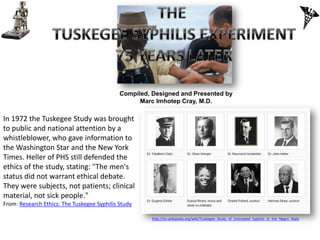 IVMS-THE TUSKEGEE SYPHILIS EXPERIMENT 75 YEARS LATER | PPT