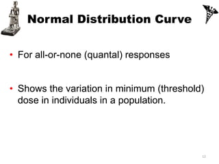 IVMS-GENERAL PRINCIPLES OF PHARMACOLOGY- Pharmacodynamics-Dose-Response ...