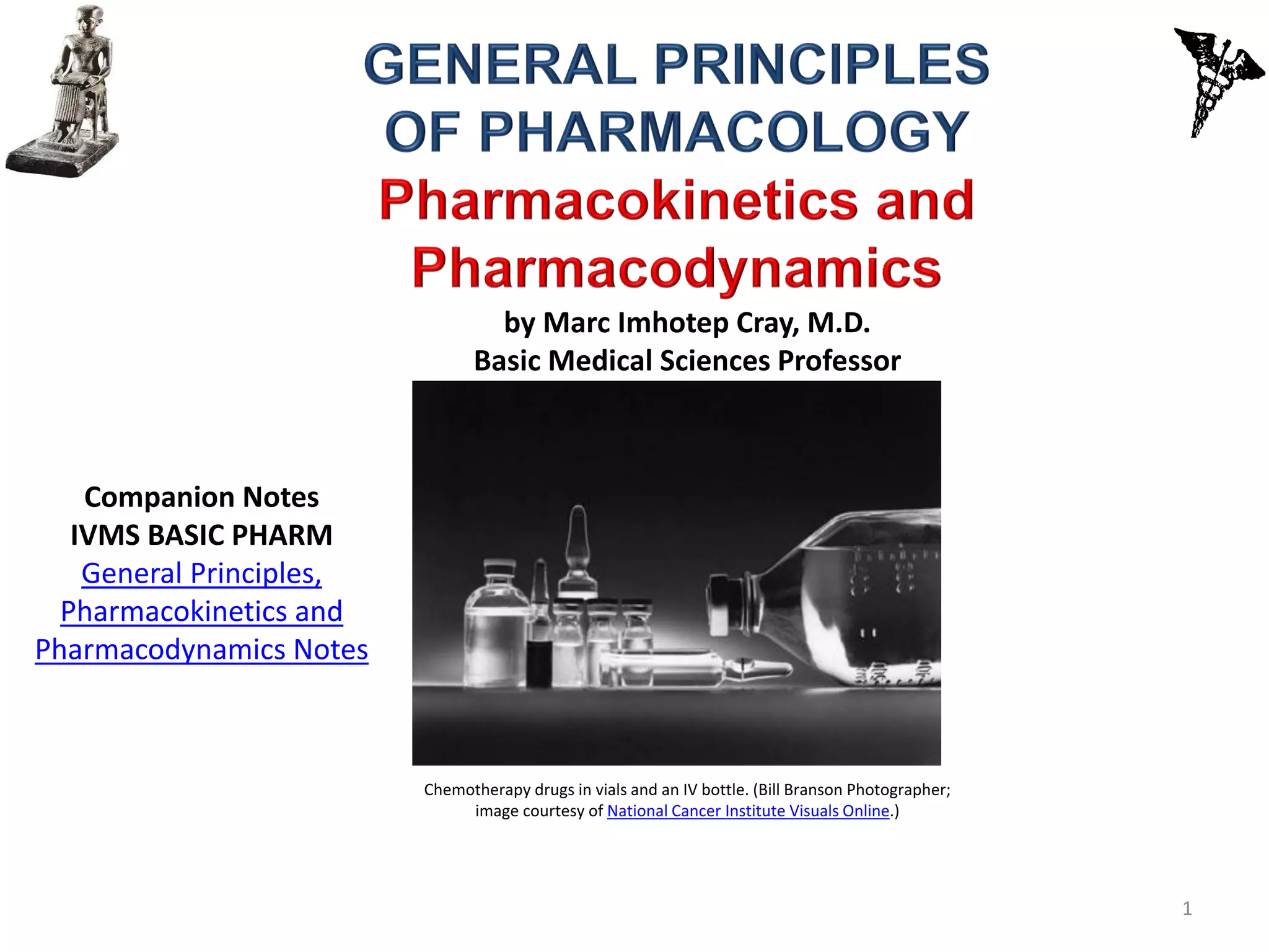 IVMS BASIC PHARMACOLOGY-General Principles, Pharmacokinetics and ...