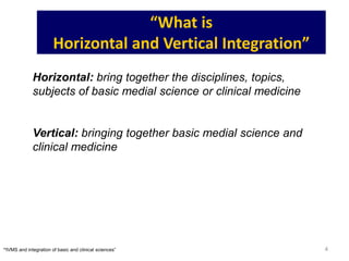 Towards Understanding the Basic Medical Sciences Foundation of Clinical ...