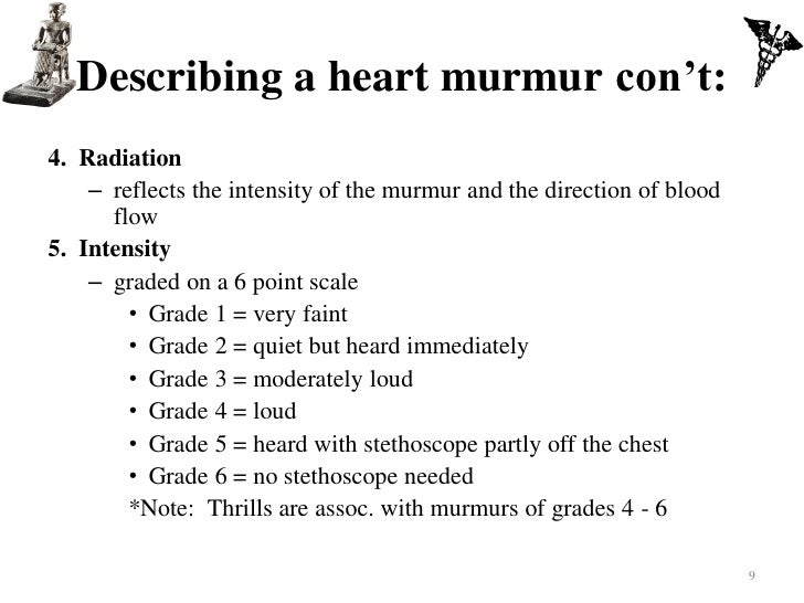 IVMS -ICM Heart Murmurs