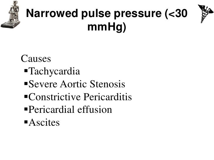 IVMS -ICM Introduction to Clinical Medicine-Phyical Diagnosis