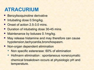 Iv muscle relaxants | PPT