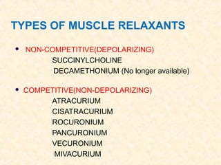 Iv muscle relaxants | PPT