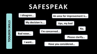 How To Speak Up Safely When It Is Psychologically Unsafe (TEDx ...