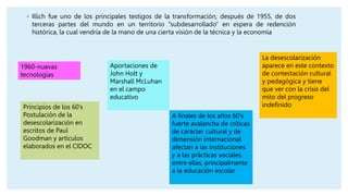 Iván Illich - Presentación final. material de exposicion | PPTX