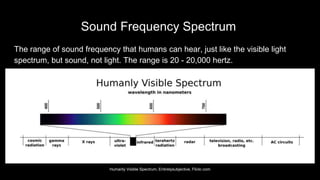 Sound waves | PPTX