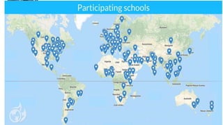 Global Project: Climate action | PPTX