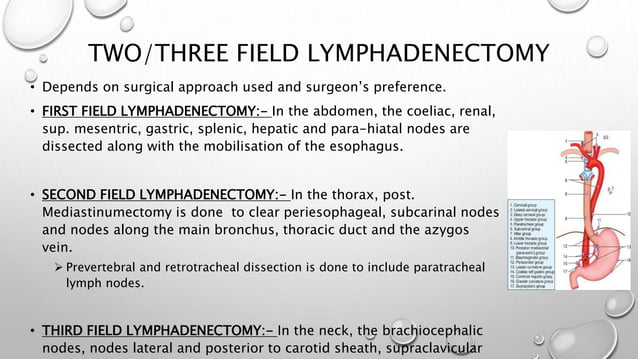 Ivor lewis esophagectomy | PPTX | Death, Injury, or Military Conflict ...