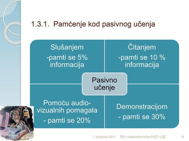 Ivosevic.ppt