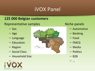 IVOX Research Facilitators | PPT