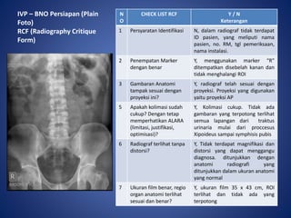 ppt kritisi dan evaluasi radiograf IVP dan cystografi | PPT