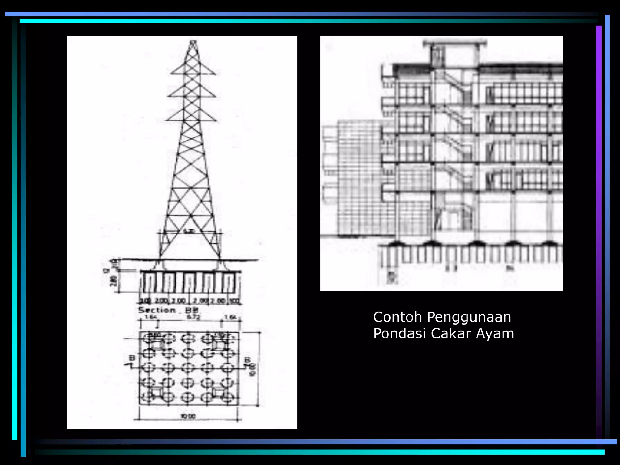 PENGENALAN PONDASI | PDF