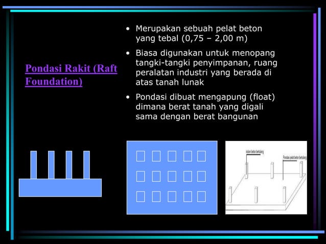 PENGENALAN PONDASI | PDF