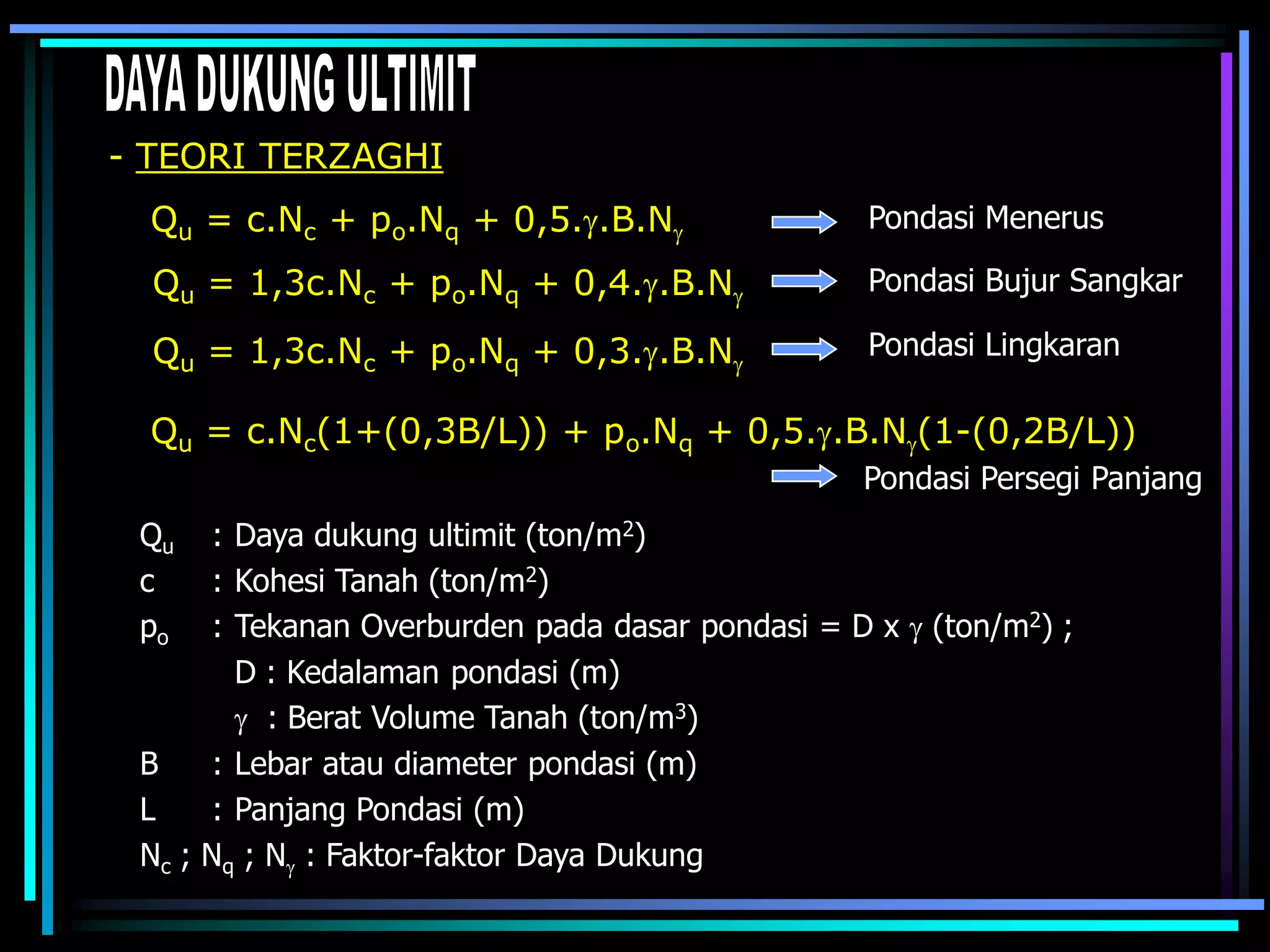 KERUNTUHAN PONDASI | PDF