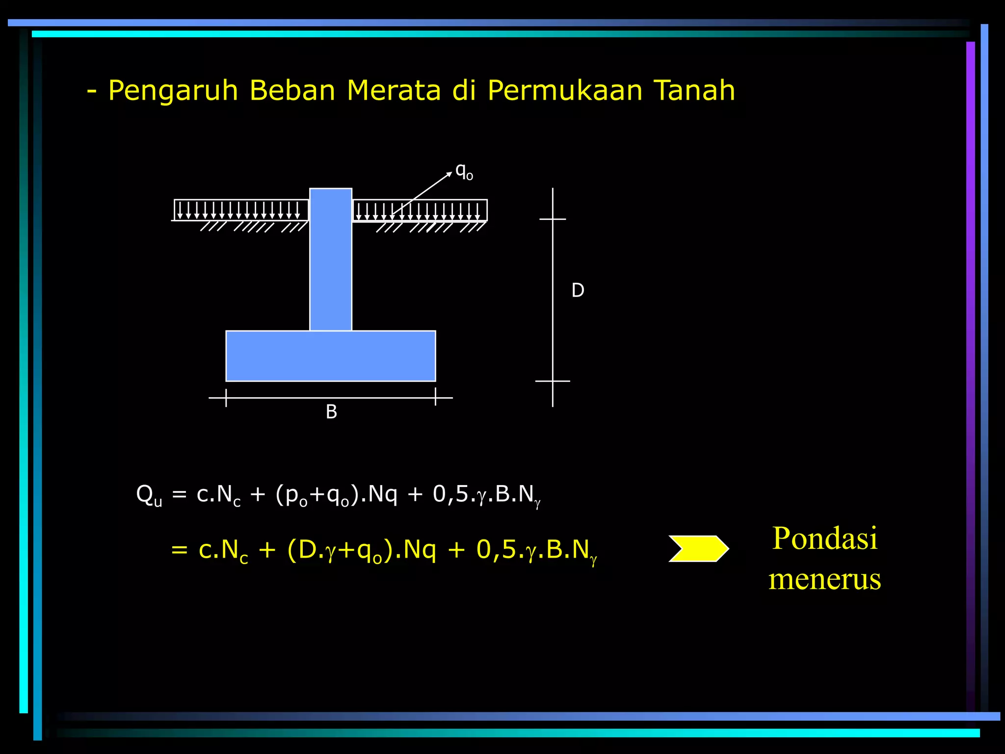 KERUNTUHAN PONDASI | PDF