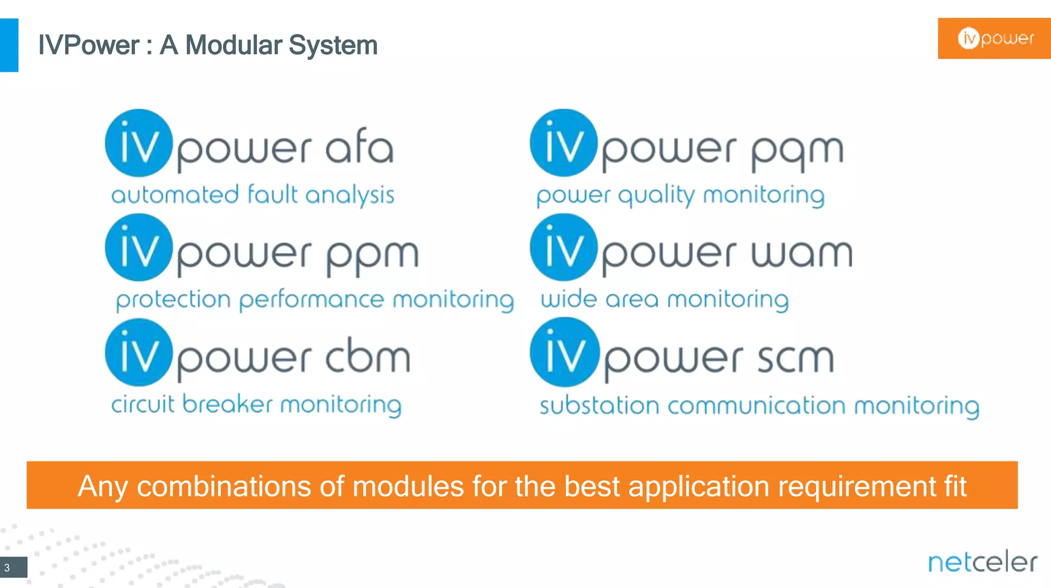 Automated Fault Analysis - IVPower for Transmission System Operators and Distribution System ...