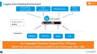 Automated Fault Analysis - IVPower for Transmission System Operators ...