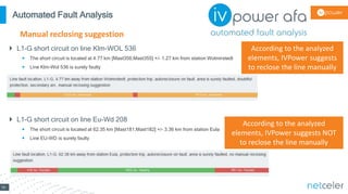 Automated Fault Analysis - IVPower for Transmission System Operators and Distribution System ...