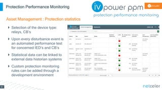 Automated Fault Analysis - IVPower for Transmission System Operators and Distribution System ...