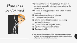 Ivp presentation for urology ward | PDF
