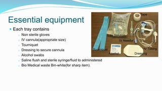 setting up procedure for iv drips | PPTX