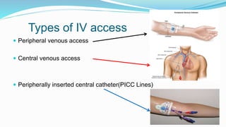 setting up procedure for iv drips | PPTX